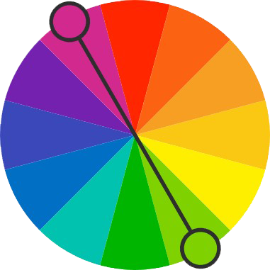 The significance of colour for brand identification and your website